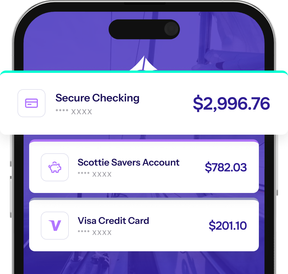 Online & Mobile Banking - F3 Credit Union